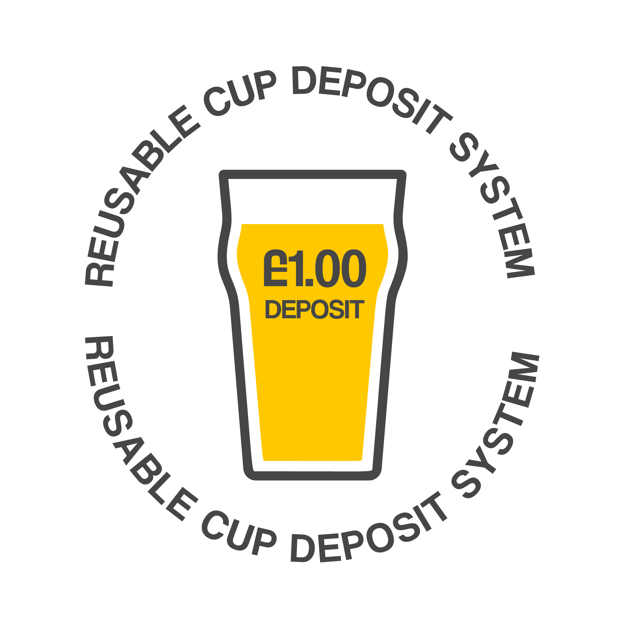 Sustainable Event Ideas: Reusable Cups – Brand It Cup